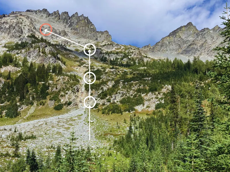 How to Use A Compass in 2024: Step by Step (with Pictures)